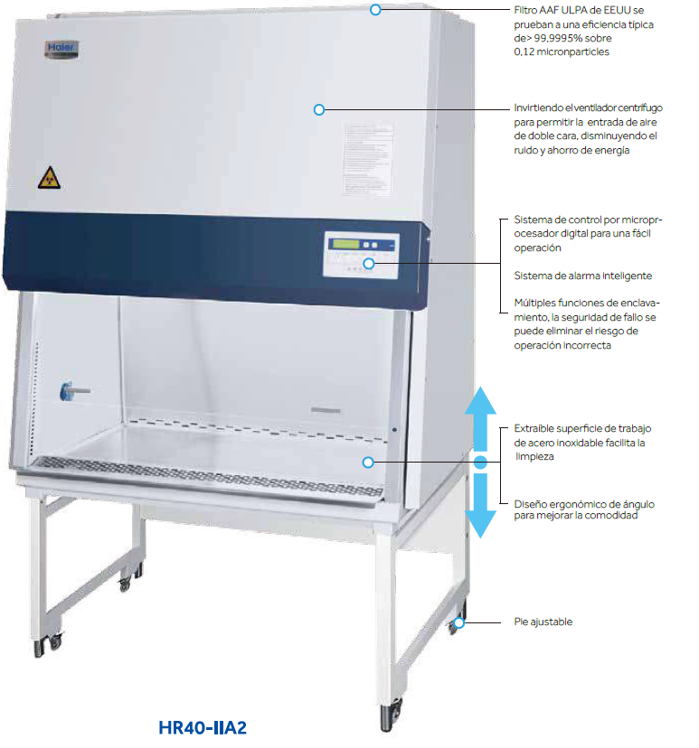 Cabina de Bioseguridad estándar HR40-IIA2 – Micromedica